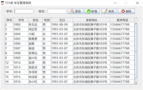 Github Jellyflu T Student Swing Jdbc Curd