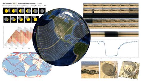 Randy Pitcher 🌞 On Linkedin Computing The Eclipse Astronomy In The