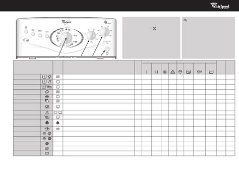 Whirlpool Стиральная Машина Инструкция Bajuride362