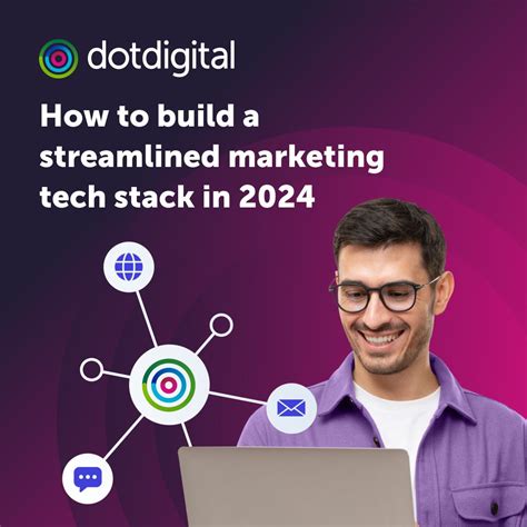Dotdigital On Linkedin How To Build The Perfect Ecommerce Tech Stack In 2024 Dotdigital