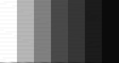 Issue With EGL And OpenGL ES Compute Shader Black Pixel Artifacts