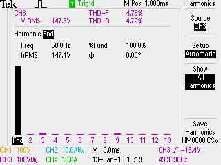 A Shows The Input And Output Voltages And Currents The Levels Can Download Scientific
