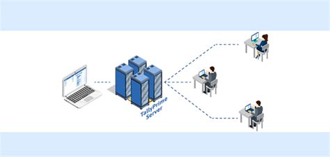 Tally Software Dealers In Chennai Sakthi Tally