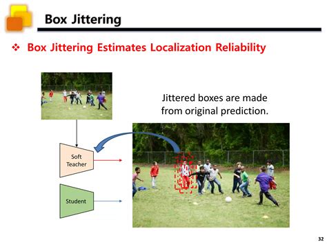 End To End Semi Supervised Object Detection With Soft Teacher Ver10 Pptx