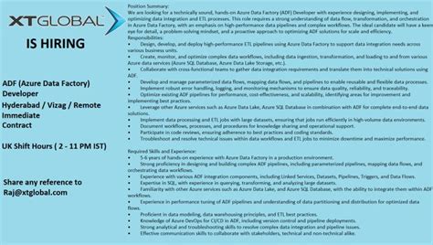 Raja Sekhar Kunkuma On Linkedin Adf Azuredatafactory Azuredatalakes