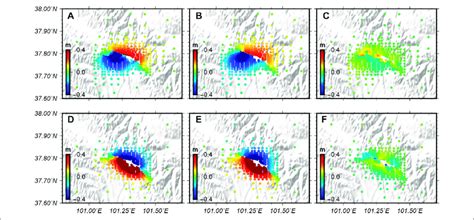 Fitting Results In Distributed Slip Model Inversion A C Represent