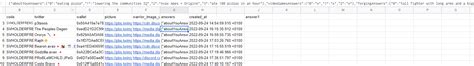 Google Sheets Data Cleaning And Splitting Text Manually Into Columns Stack Overflow