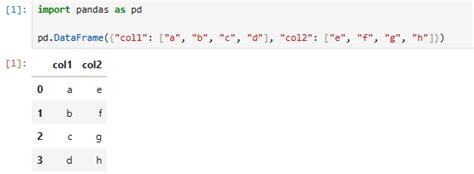 Java Split String Displays More Character Stack Overflow