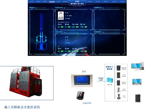 施工升降机安全监控管理系统 中电智慧工地 智慧工地劳务实名制塔机安全