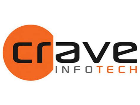 Crave Infotechs Sap Business Technology Platform Btp Roundtable Theprint Anipressreleases