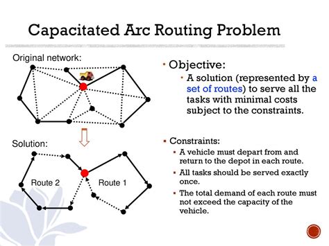 Paper Report In Ecco Group Ppt Download