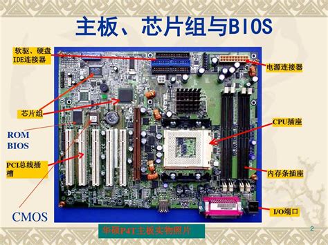 Pc主机的组成word文档在线阅读与下载无忧文档