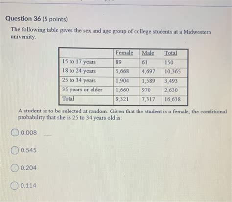 Solved Question 36 5 Points The Following Table Gives The