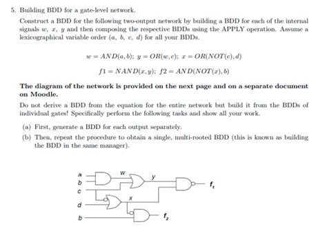 Solved Building Bdd For A Gate Level Network Construct A Bdd