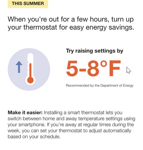 thermostat adjustment module