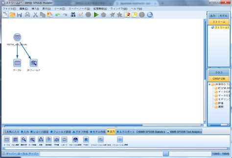 SPSS Modeler Text Analyticsによるテキストマイニング データ読み込みからグラフ化 Sapporo Marketing Blog 札幌マーケティングブログ