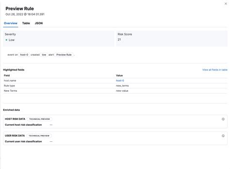[security solution][alerts] allow using multiple fields in new terms