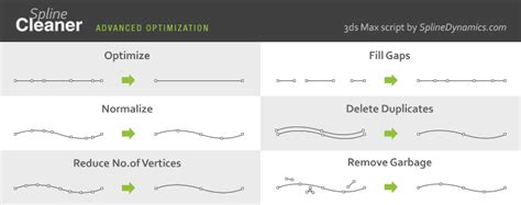 Spline Cleaner Optimize And Fix Splines In Ds Max