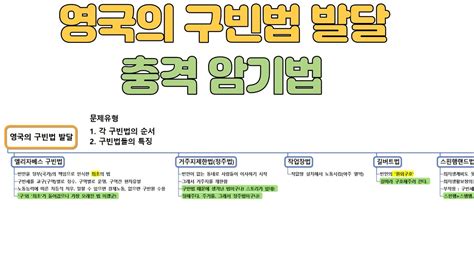 자료다운 영국의 구빈법발달 암기법으로 쉽게 외우기 Youtube