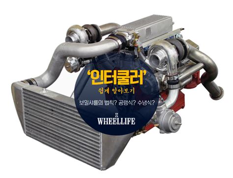 인터쿨러에 대한 설명입니다 수입차 부품 No1 Sejongpartsllc 세종파츠플러스