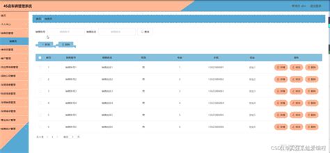基于springboot vue的4s店车辆管理系统 springboot3 3 csdn博客