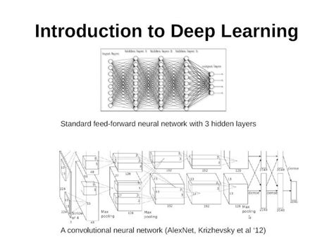 PDF Introduction To Deep Learning Unibas Ch Introduction To Deep