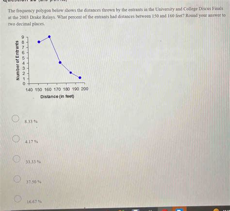 Solved The Frequency Polygon Below Shows The Distances Thrown By The