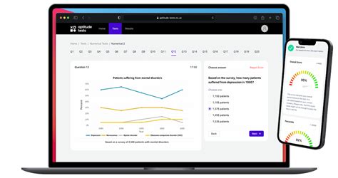 Aon Inductive Reasoning Tests Aptitude Tests
