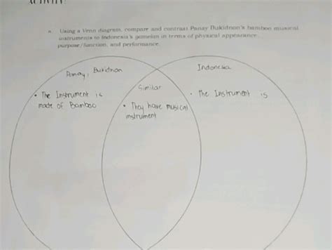 A Uaing A Venn Diagram Compare And Contras StudyX