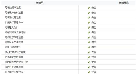 Thinkphp5项目如何在阿里云云虚拟主机部署阿里云虚拟php主机 Nfig Csdn博客