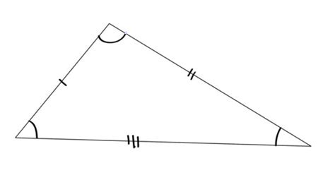 How Does A Scalene Triangle Relate To Knitting