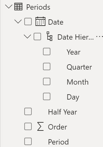Dax Powerbi Show Month As Number Stack Overflow
