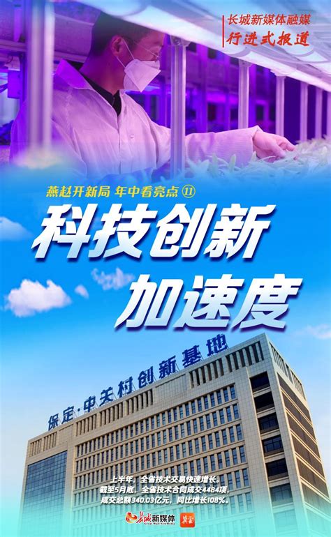 燕赵开新局 年中看亮点⑪丨科技创新加速度 长城原创 长城网