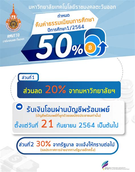 กำหนดการคืนค่าธรรมเนี มหาวิทยาลัยเทคโนโลยีราชมงคลตะวันออก