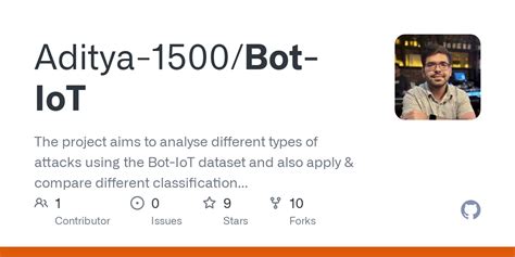 IoT Project IoT Ipynb At Main Aditya 1500 IoT GitHub