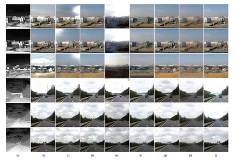 CMMF-Net: a generative network based on CLIP-guided multi-modal feature ...