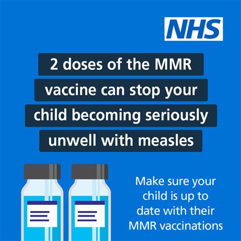 Mmr Vaccination For Primary Care Nhs Somerset Icb