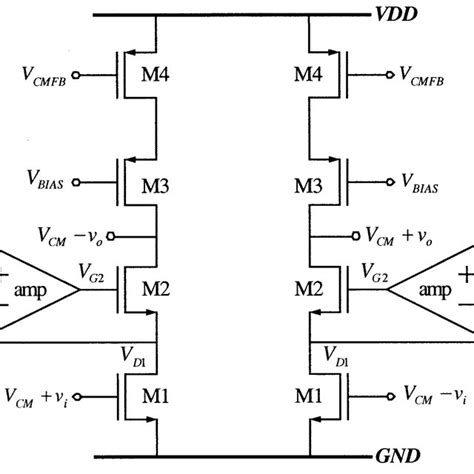Pseudodifferential Ota Download Scientific Diagram