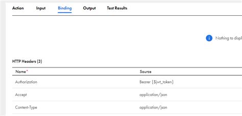 A Comprehensive Guide To Retrieve Informatica Cdgc Asset Details Via Cai Cittabase