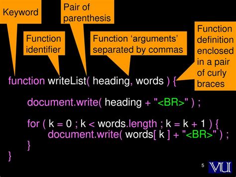 During The Last Lecture We Discussed Functions Variable Scope Ppt