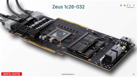 Bolt Graphics Zeus The New Gpu Architecture With Up To 225tb Of Memory
