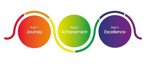 Introduction To Lgbt Inclusive Education Lgbt Inclusive Education