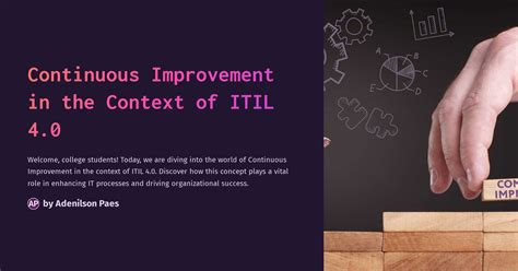 Continuous Improvement In The Context Of Itil 40