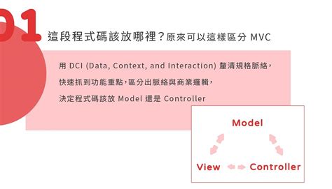 Rails 開發者的進階實戰課程 五倍紅寶石・五倍學院