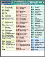 Windows Keyboard Shortcuts Cheat Sheet Pdf Hoolidigi