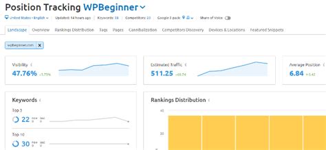 Best SEO Rank Tracker Tools For Keyword Tracking Compared MambaHosting