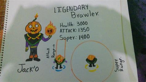 53 Top Images Brawl Stars New Legendary Brawler Generator Now Brawl