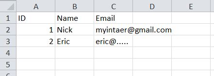 Github Yidas Phpspreadsheet Helper Php Excel Helper Write And Read