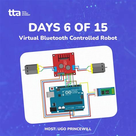Arduino Bluetoothrobot Robotics Iot Engineering Innovation