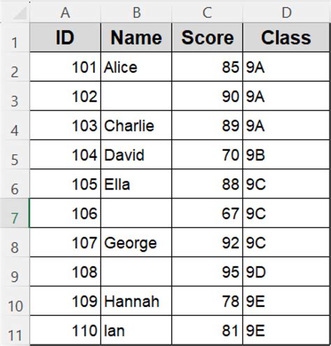 How To Count Rows With Data In Excel Using Vba 4 Ways Excel Insider